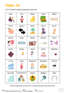 FREE Speech Therapy Exercises and Resources for Children - Open Lines®